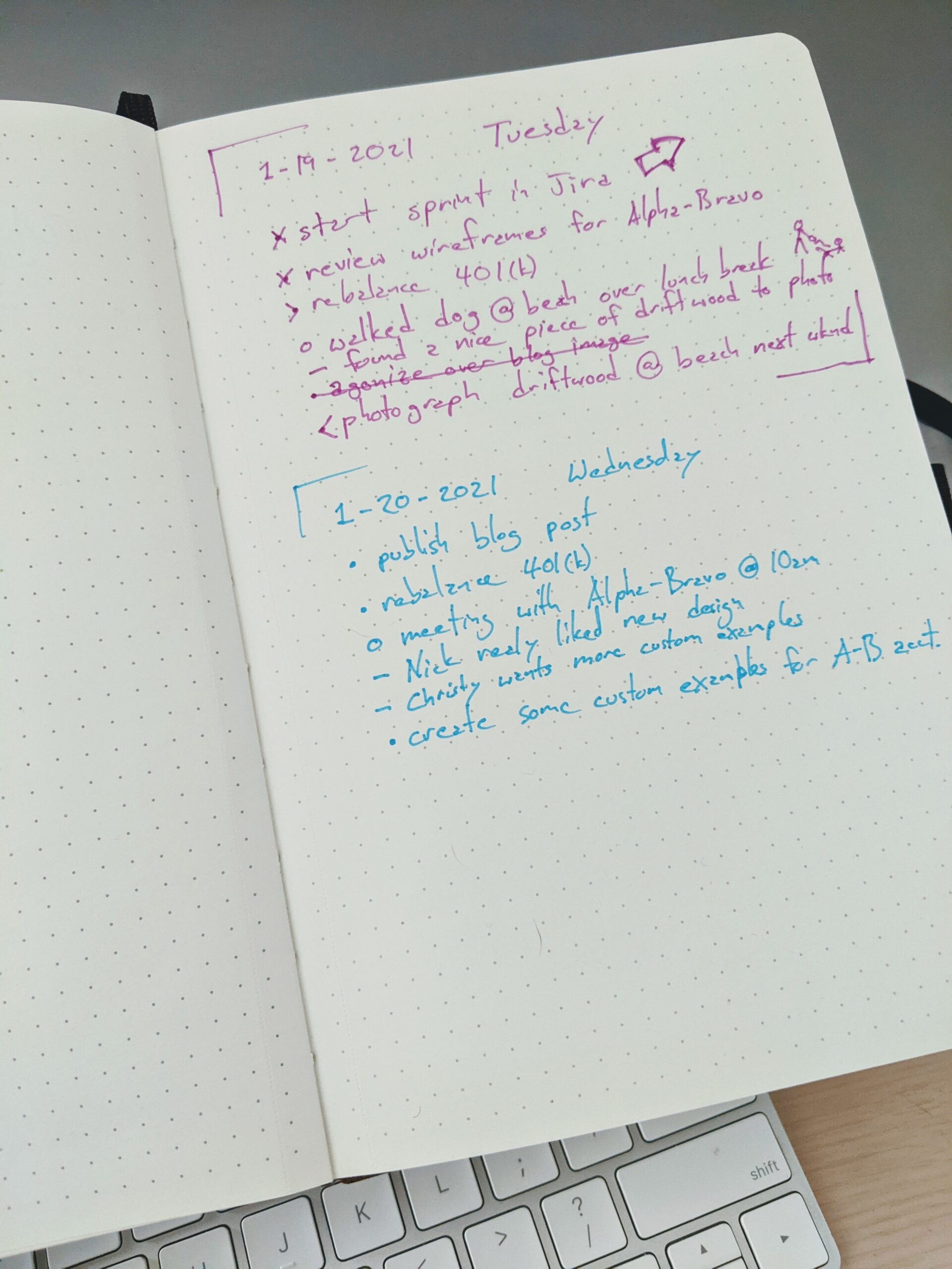 Organizing Techniques That Actually Work - Portland Webworks